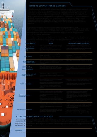 Ports & Navigation: Optimise Operability and Reduce Dredging Costs 20 ...