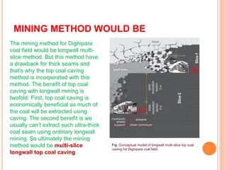 Dhighipara coal field | PPTX