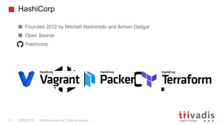 TechEvent Infrastructure as Code on Azure | PPTX