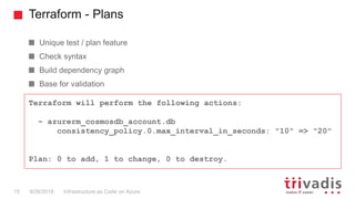 TechEvent Infrastructure as Code on Azure | PPTX
