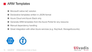 TechEvent Infrastructure as Code on Azure | PPTX