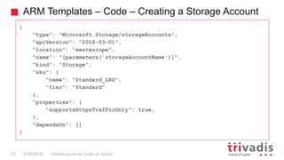 TechEvent Infrastructure as Code on Azure | PPTX