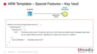 TechEvent Infrastructure as Code on Azure | PPTX
