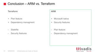 TechEvent Infrastructure as Code on Azure | PPTX