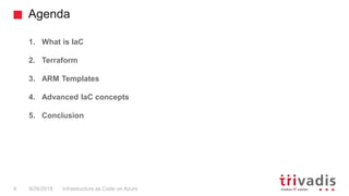 TechEvent Infrastructure as Code on Azure | PPTX