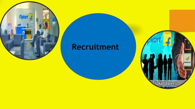 History of Flipkart, detail, key components . | PPT