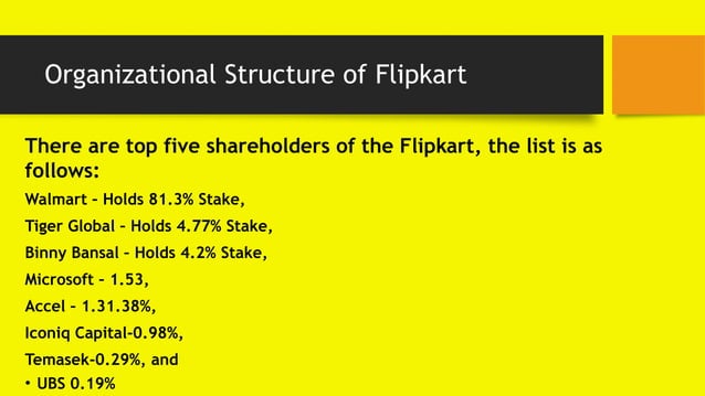 History of Flipkart, detail, key components . | PPT