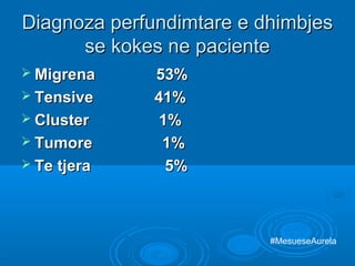 MJEKSI ....DHIMBJA E KOKES | PPT