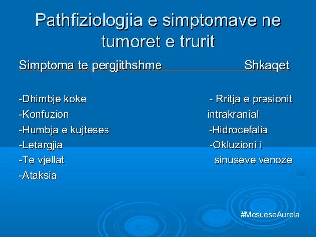 MJEKSI ....DHIMBJA E KOKES