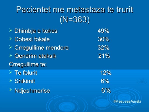 MJEKSI ....DHIMBJA E KOKES