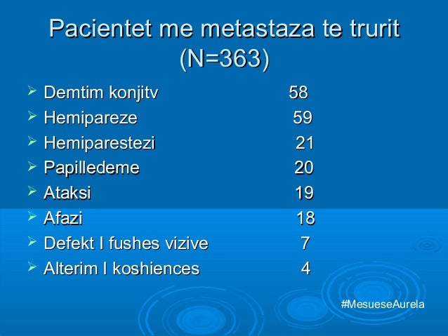 MJEKSI ....DHIMBJA E KOKES