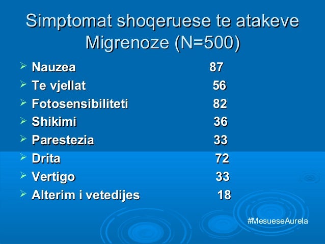 MJEKSI ....DHIMBJA E KOKES
