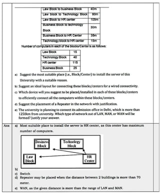 Class 12 computer sample paper with answers | PDF