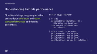 AWS Community Day 2022 Dhiraj Mahapatro_AWS Lambda under the hood ...
