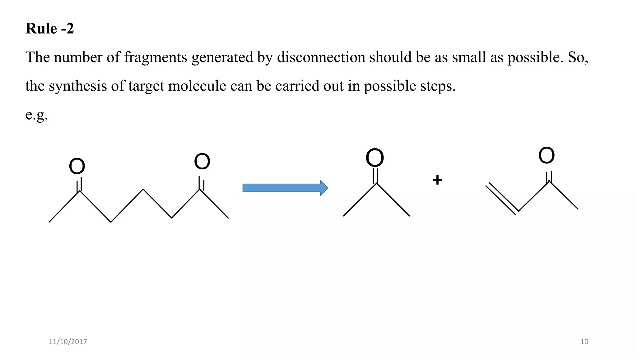 Synthon Approach ppt | PPTX