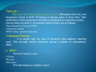 POH seminar bhusawal | PPTX