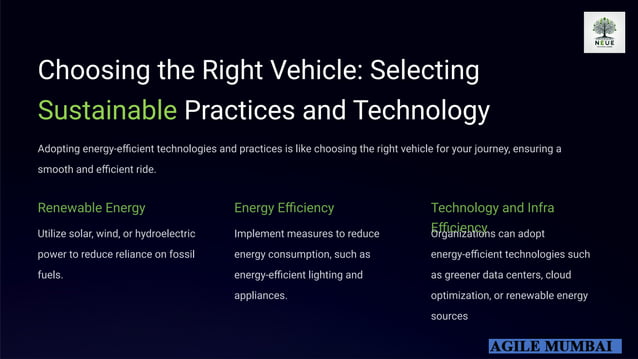 Agile Mumbai 27-28th Sep 2024 | Green Sprints by Dhiren Shah | PPT Agile Mumbai 27-28th Sep 2024 | Green Sprints by Dhiren Shah | PPT