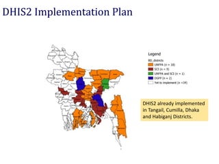 Overview of DGFP DHIS2 | PPTX