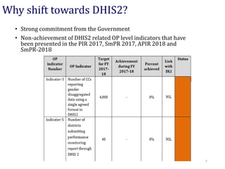 Overview of DGFP DHIS2 | PPTX