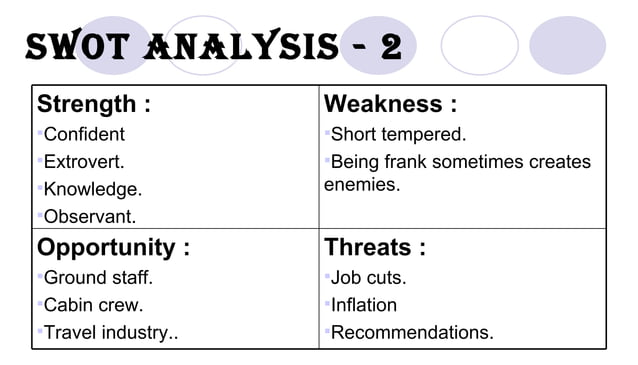 Dhivyaadevi personality assignment | PPT