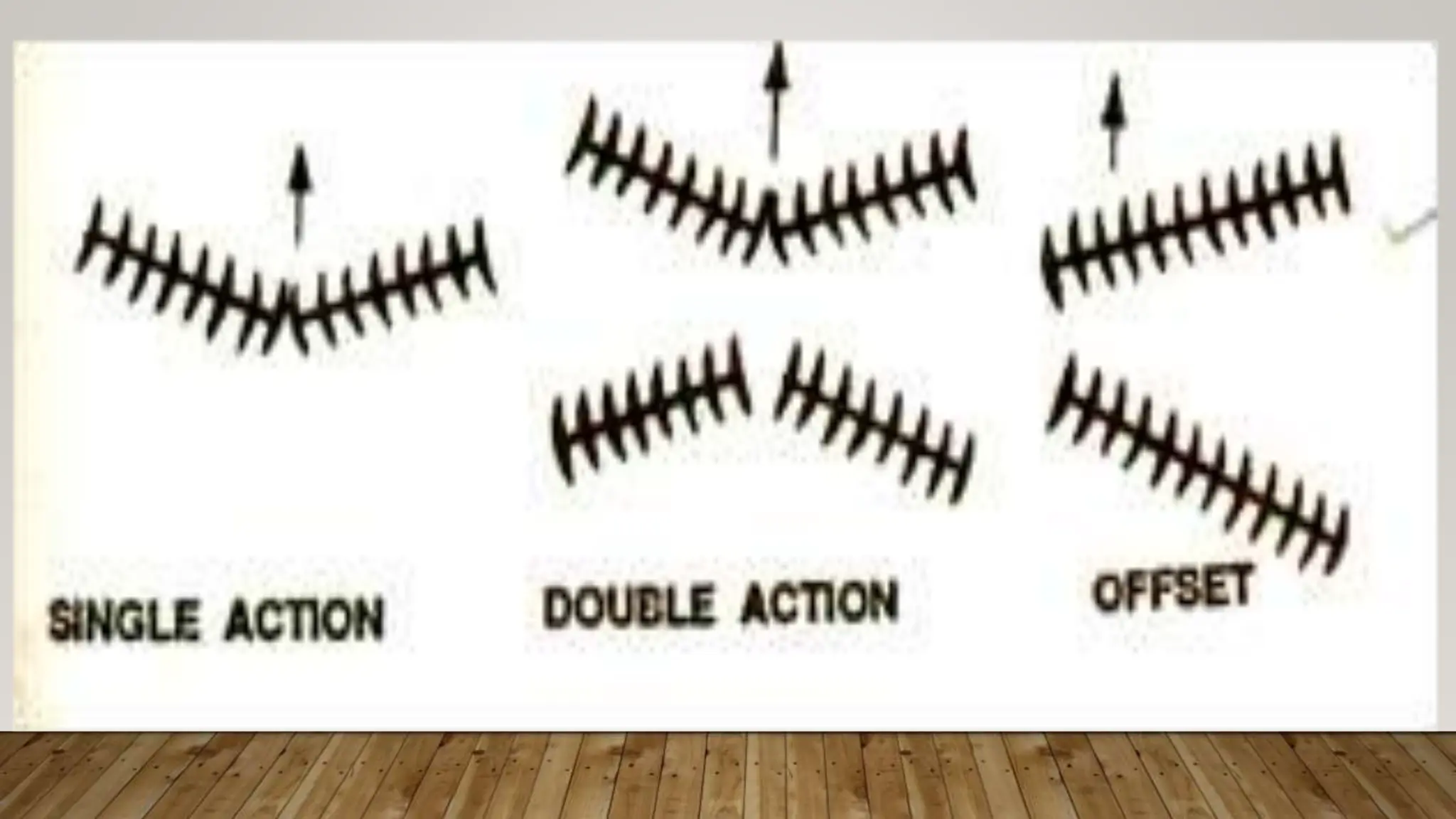 Tractor Drawn Harrows by Dhivyadharshini | PPTX