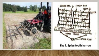 Tractor Drawn Harrows by Dhivyadharshini | PPTX