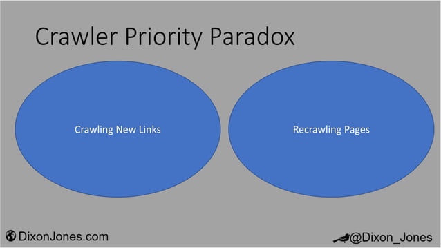 Link tales from the trenches | PPT