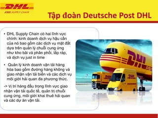 Dhl 110223071253-phpapp01 | PPTX