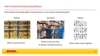 DHL Supply Chain | PPSX