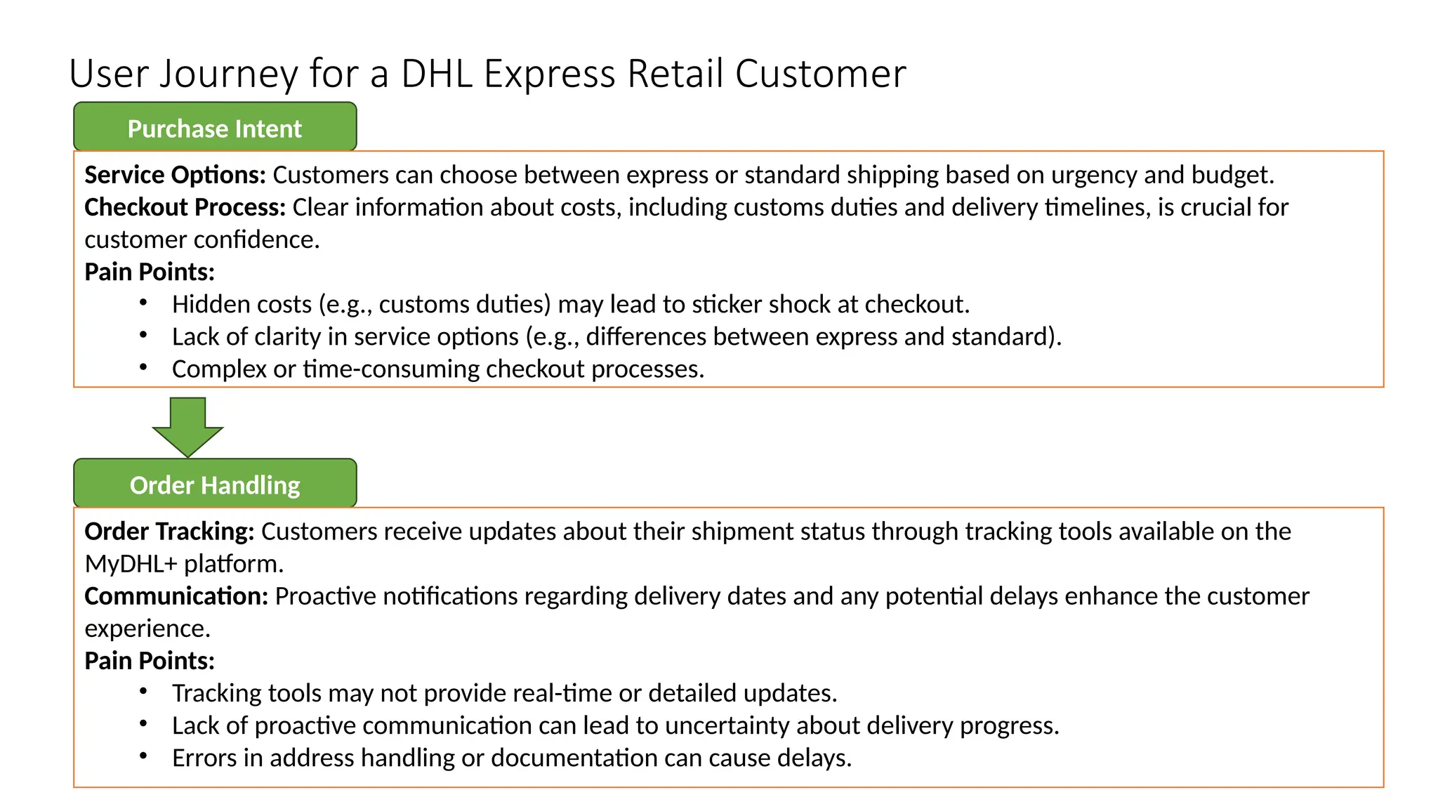 DHL Company, Product & Industry Overview | PPTX