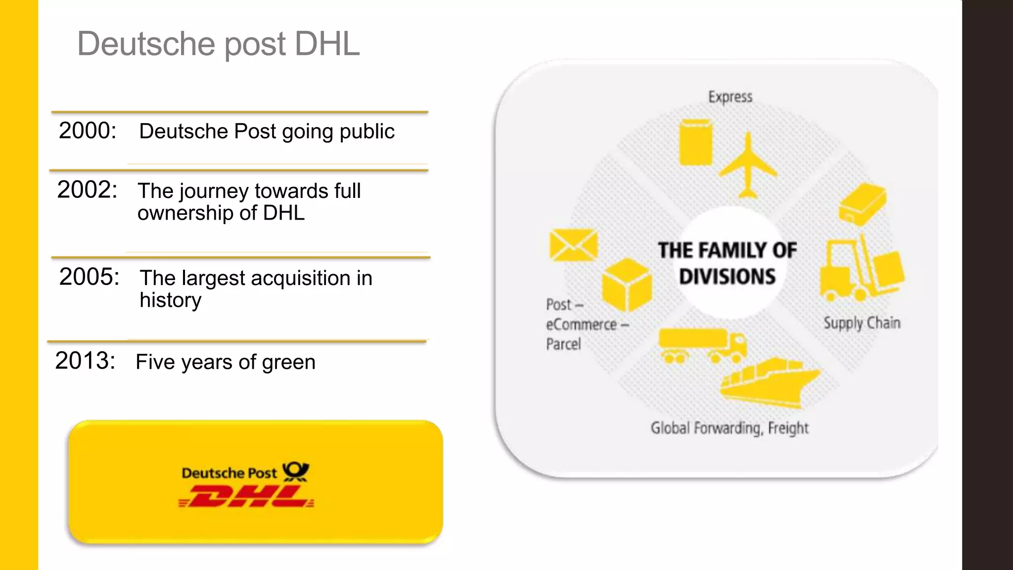 Dhl strategic analysis | PPT