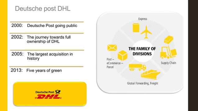 Dhl strategic analysis | PPTX | Logistics | Business