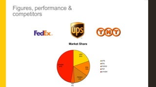Dhl strategic analysis | PPTX | Logistics | Business