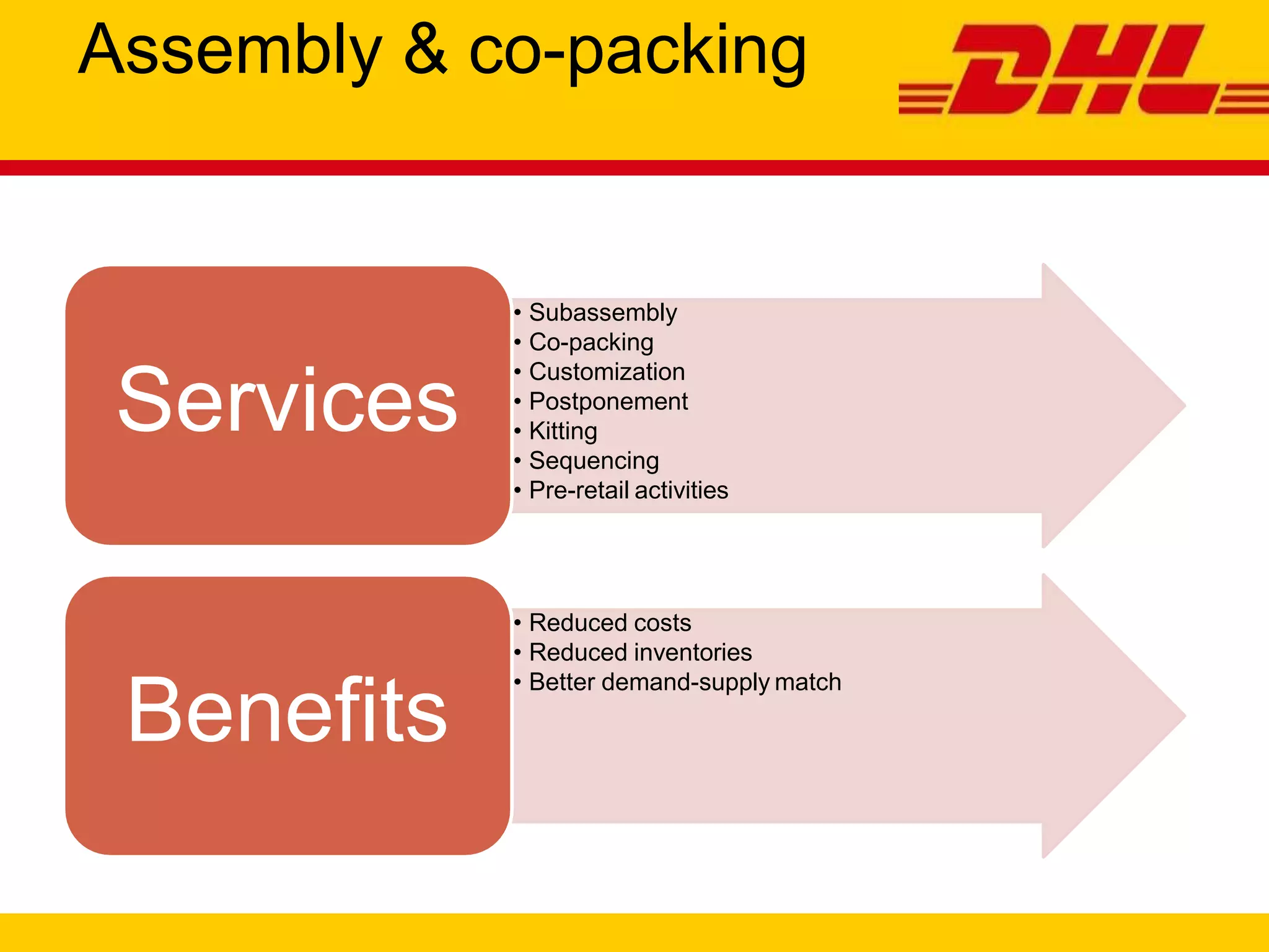 Dhl-supply-chain-pptx.pptx