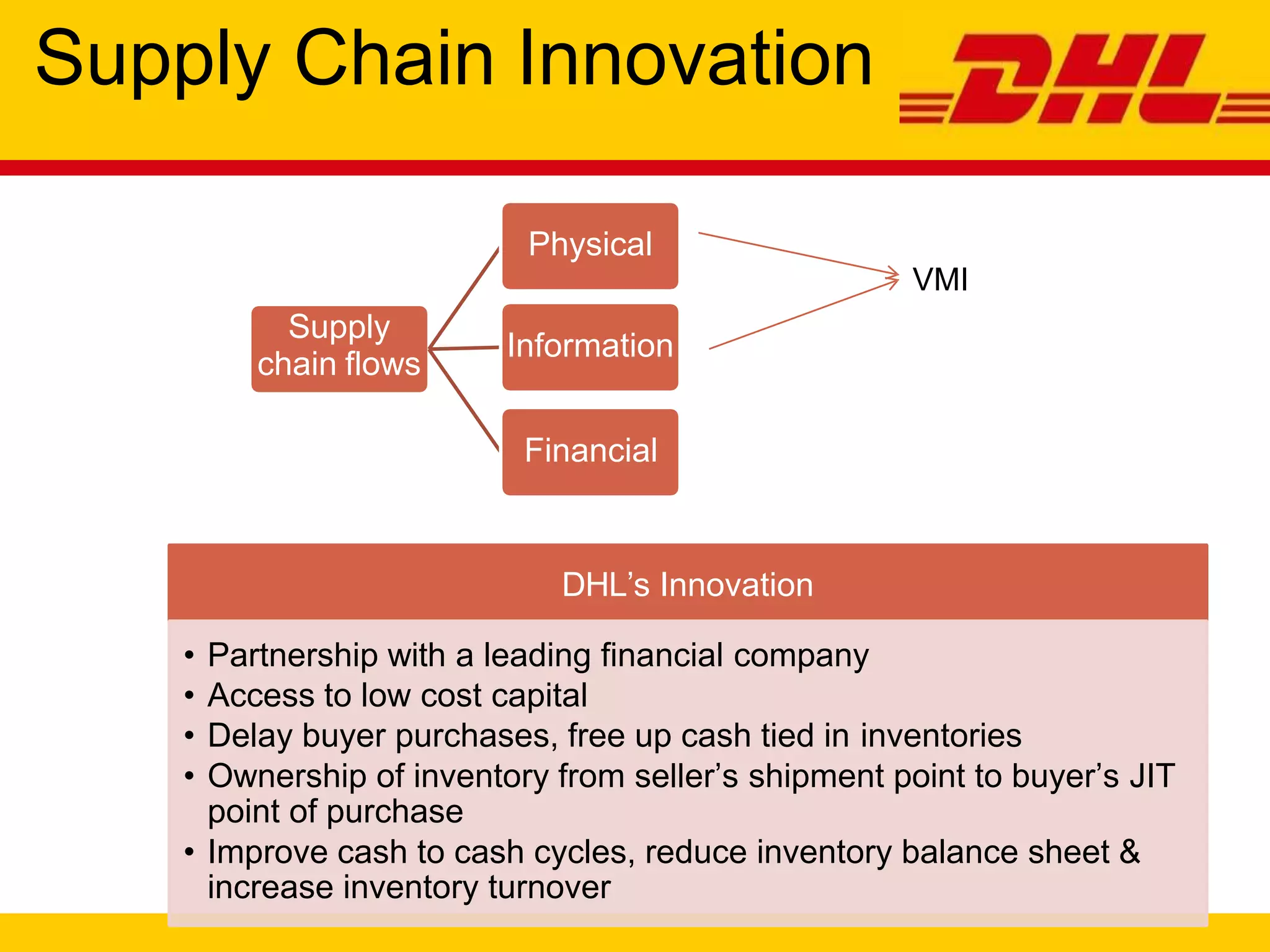 Dhl-supply-chain-pptx.pptx