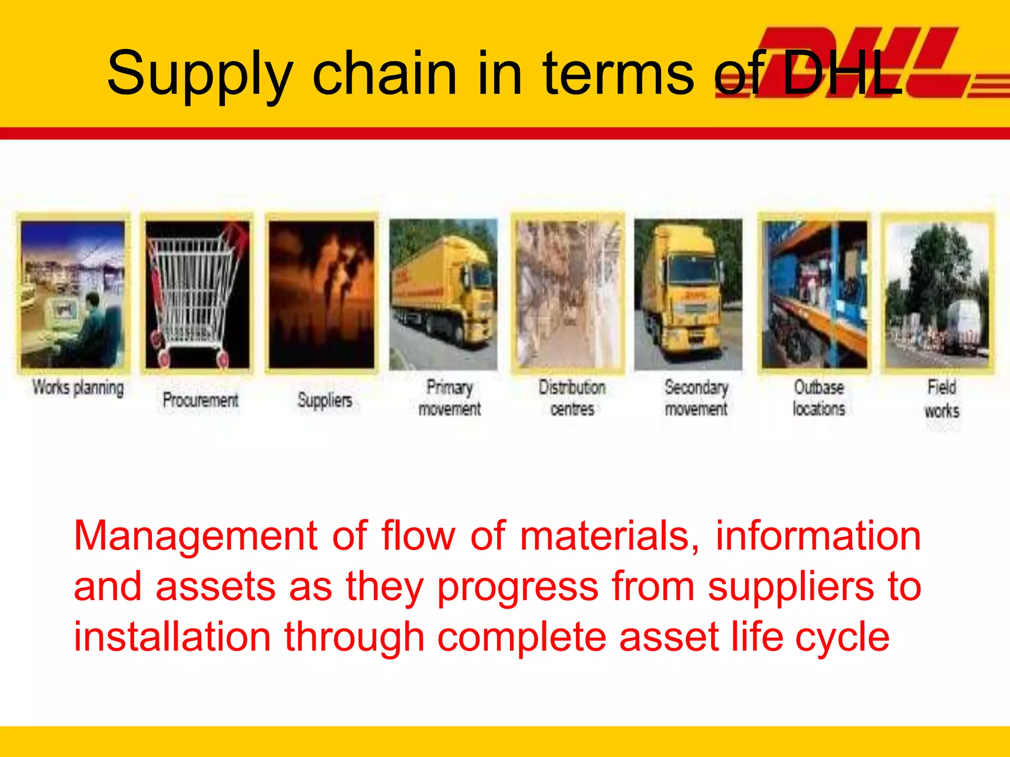 Dhl-supply-chain-pptx.pptx