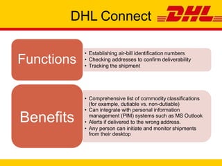 Dhl-supply-chain-pptx.pptx