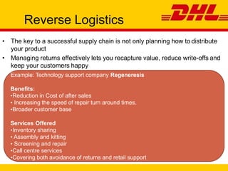 Dhl-supply-chain-pptx.pptx