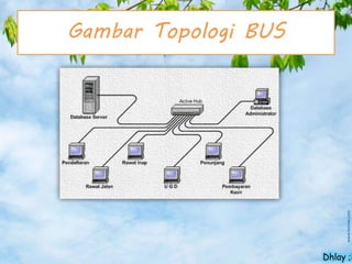 TIK Topologi kompter | PPTX