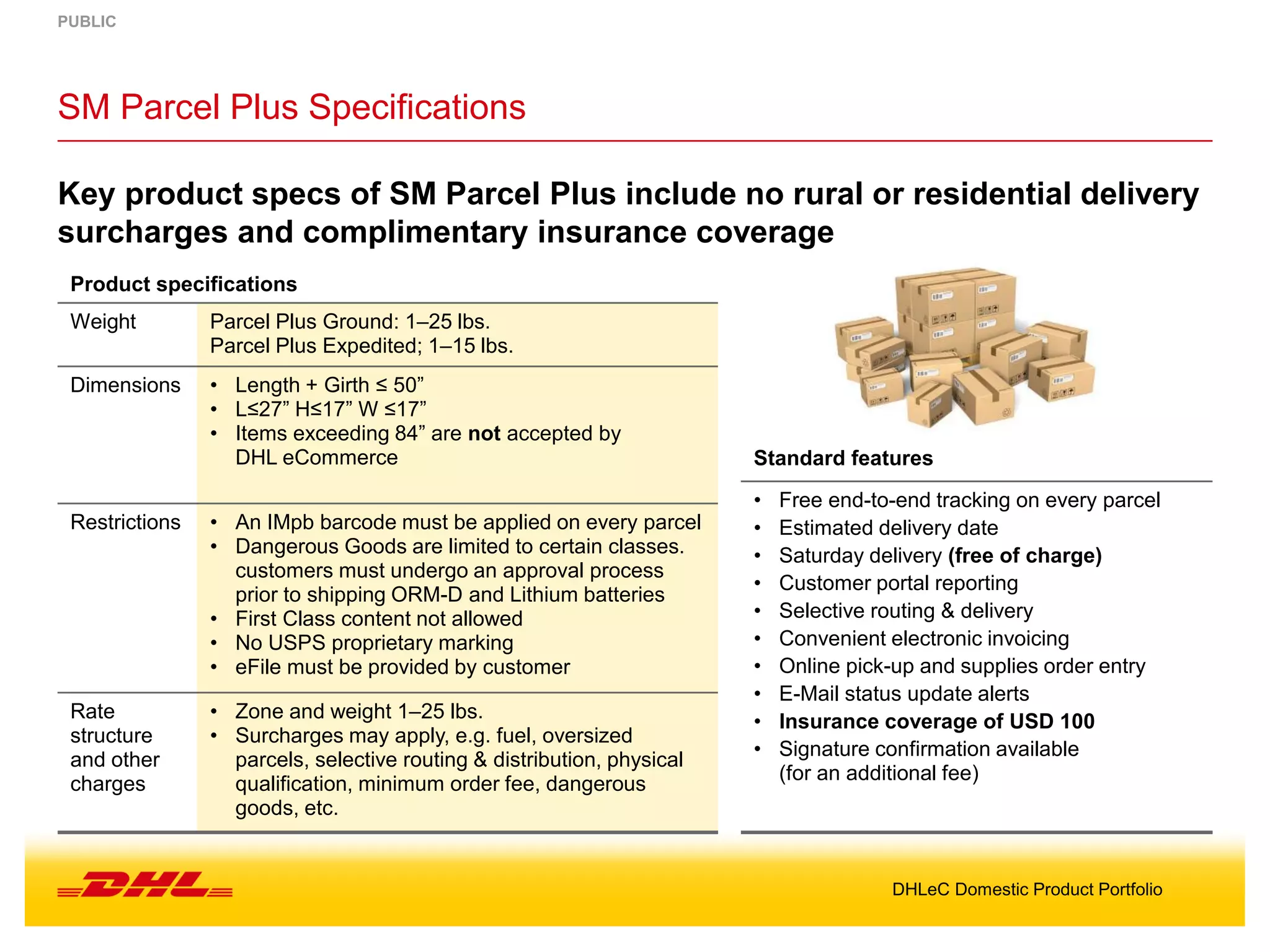 DHL eCommerce - Domestic Product Portfolio | PDF