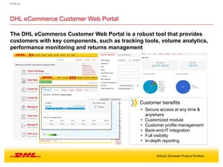 DHL eCommerce - Domestic Product Portfolio | PDF