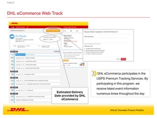 DHL eCommerce - Domestic Product Portfolio | PDF