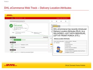 DHL eCommerce - Domestic Product Portfolio | PDF