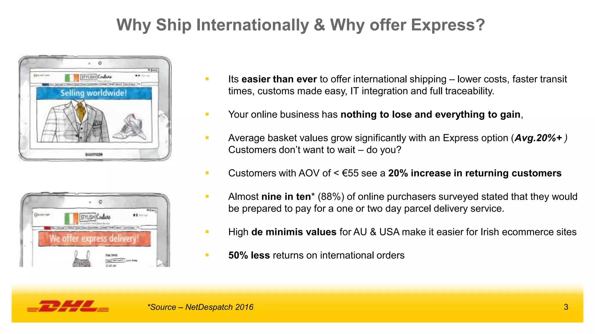 DHL - Your Path to Global Growth | PPT