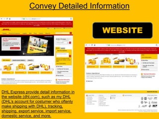 Dhl express presentation | PPTX