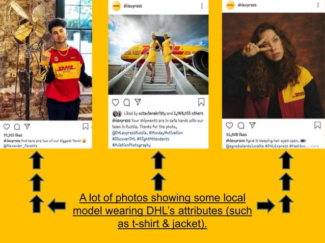 Dhl express presentation | PPTX