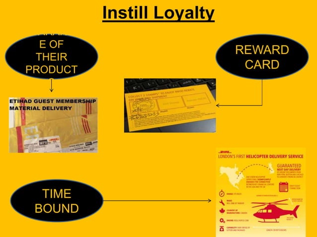 Dhl express presentation | PPTX