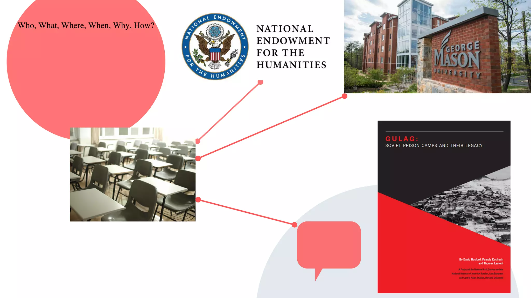 Lightning Talk | PPT