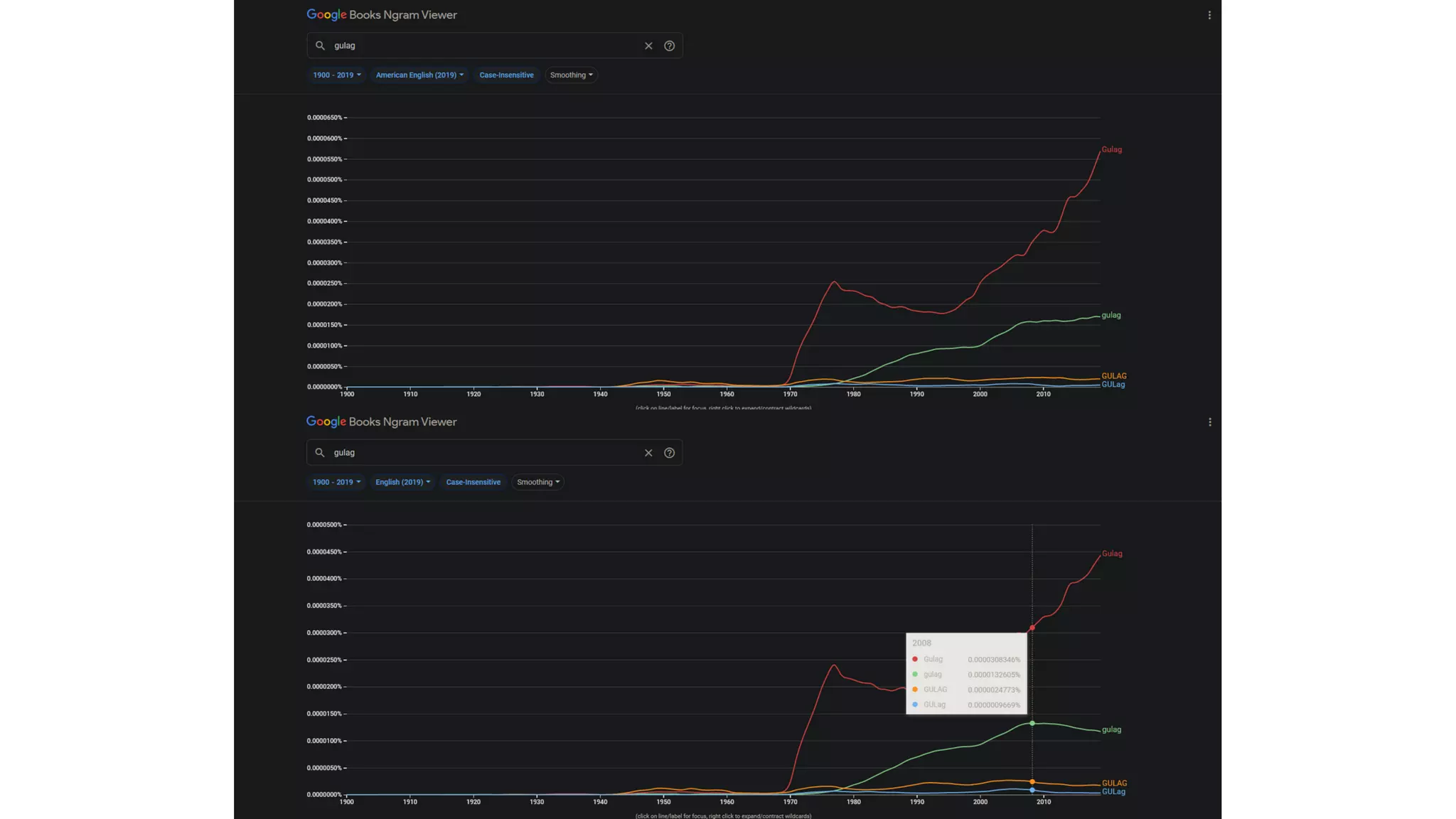 Lightning Talk | PDF
