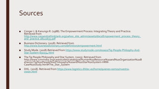 Human Resource Motivation & Leadership | PPT